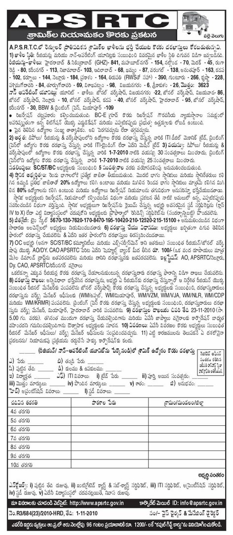 APSRTC Shramik Jobs 2010 - 4015 vacancies - www.apsrtc.gov.in
